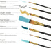 7-Pc Pocket Brush Set with Black Storage Case – MyArtscape